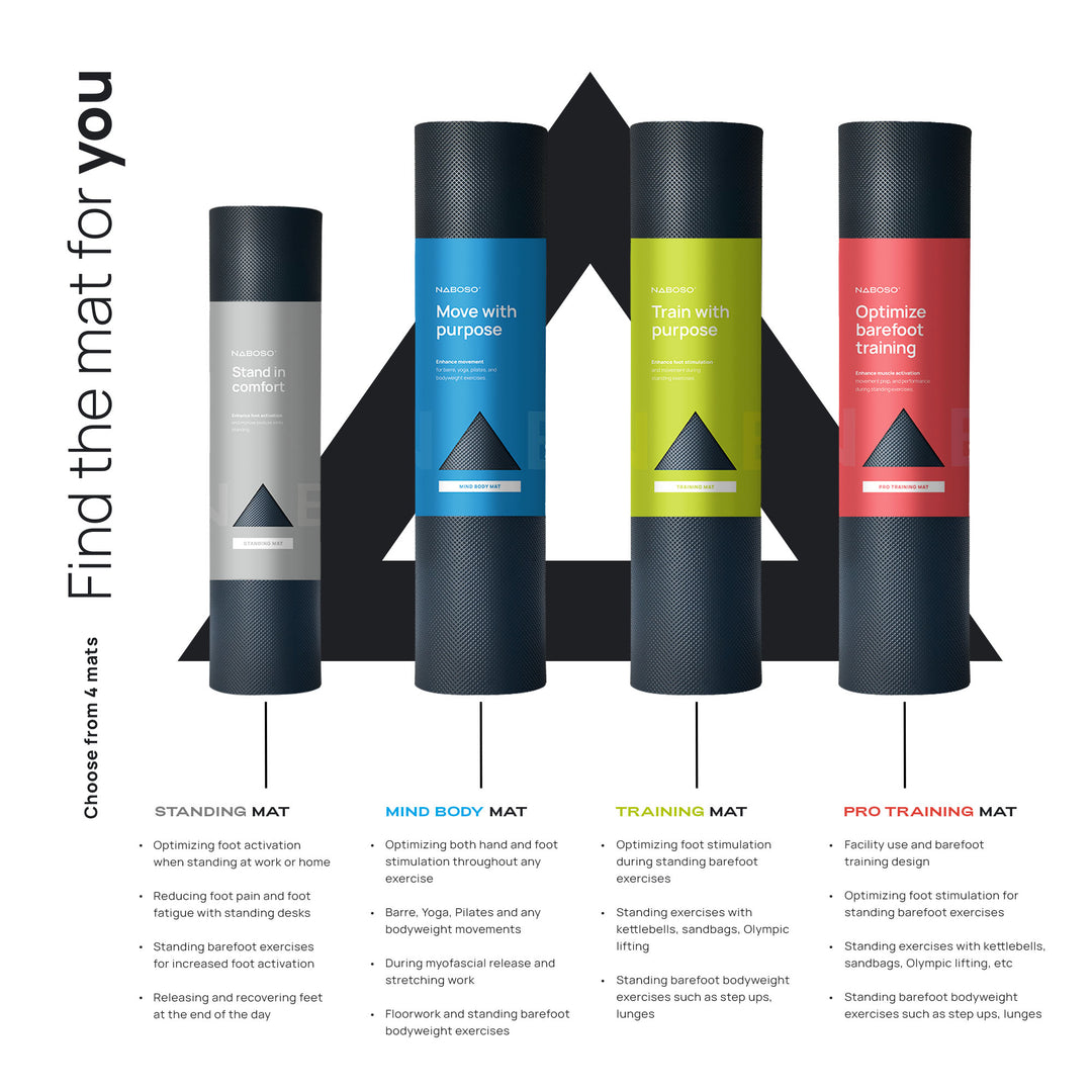 Naboso Mind Body Mat for barre, yoga and Pilates workouts – Naboso ...